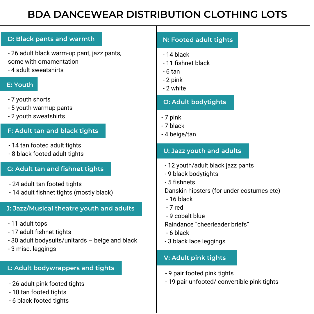 clothing lots - BDA